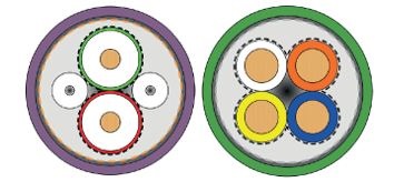 ProfiNET y ProfiBUS, qué son y cuáles son sus Diferencias